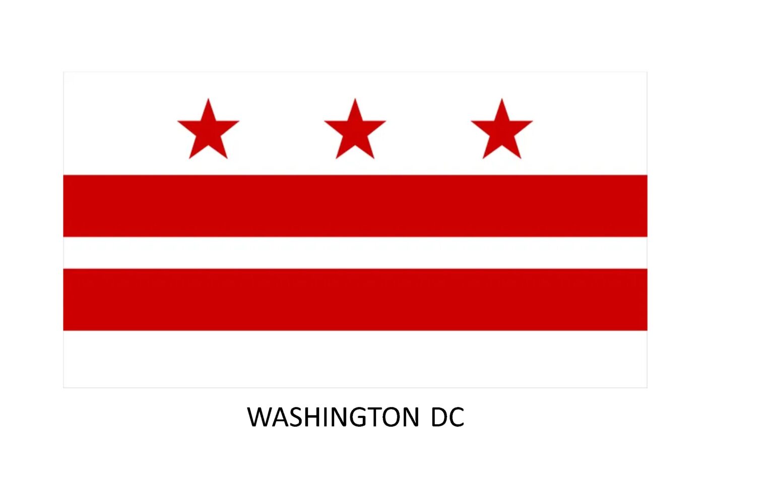 Washington DC Money Transmitter License Renewal Requirements | Money ...